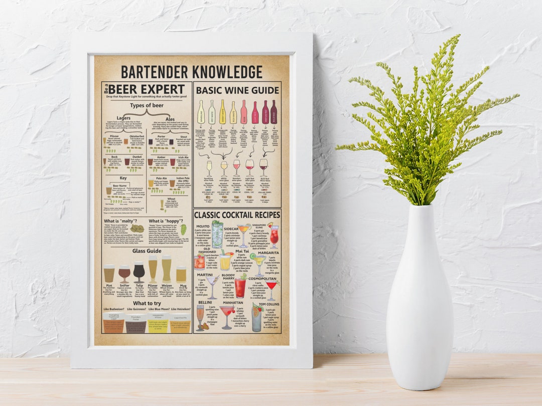 Bartender Knowledge Poster Vintage Bartender Print Beer Expert Wall Art ...