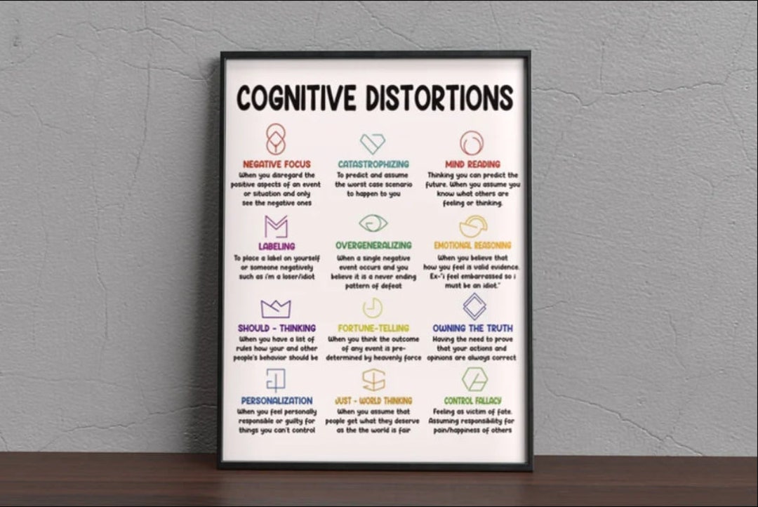 Cognitive Distortion Print Mental Health Poster Psychotherapy Office ...