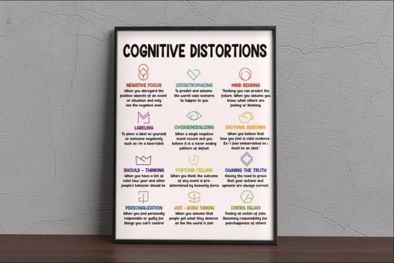Cognitive Distortion Print Mental Health Poster Psychotherapy Office ...