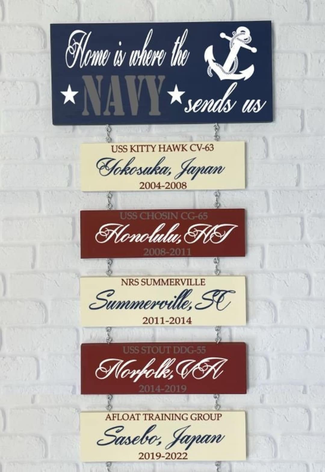 Navy Décor Navy Duty Station Sign Military Retirement Gift for Milso ...