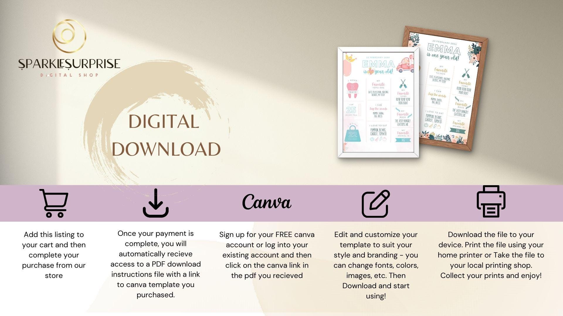 First-year Baby Milestone Poster-editable Canva Template |baby Mileston ...