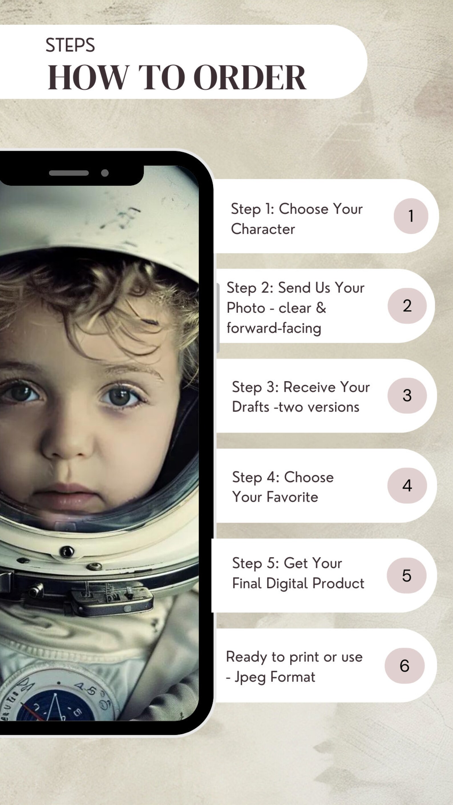 Custom Astronaut Portraits| Face Editing| Custom Pictures Gift| Space ...