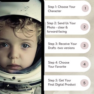 Custom Astronaut Portraits| Face Editing| Custom Pictures Gift| Space ...