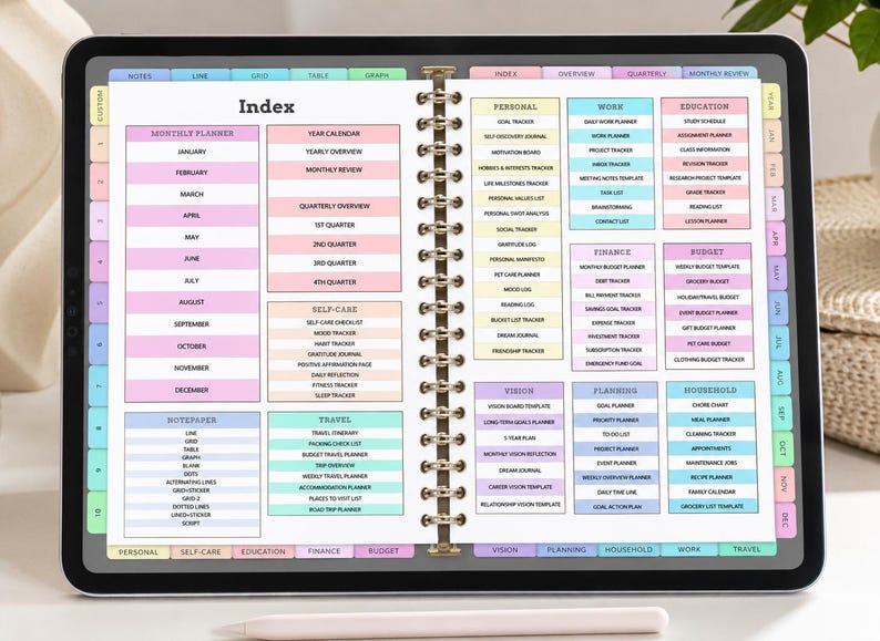 All-in-one Digital Planner 2026-2028 | Goodnotes, Daily, Weekly ...