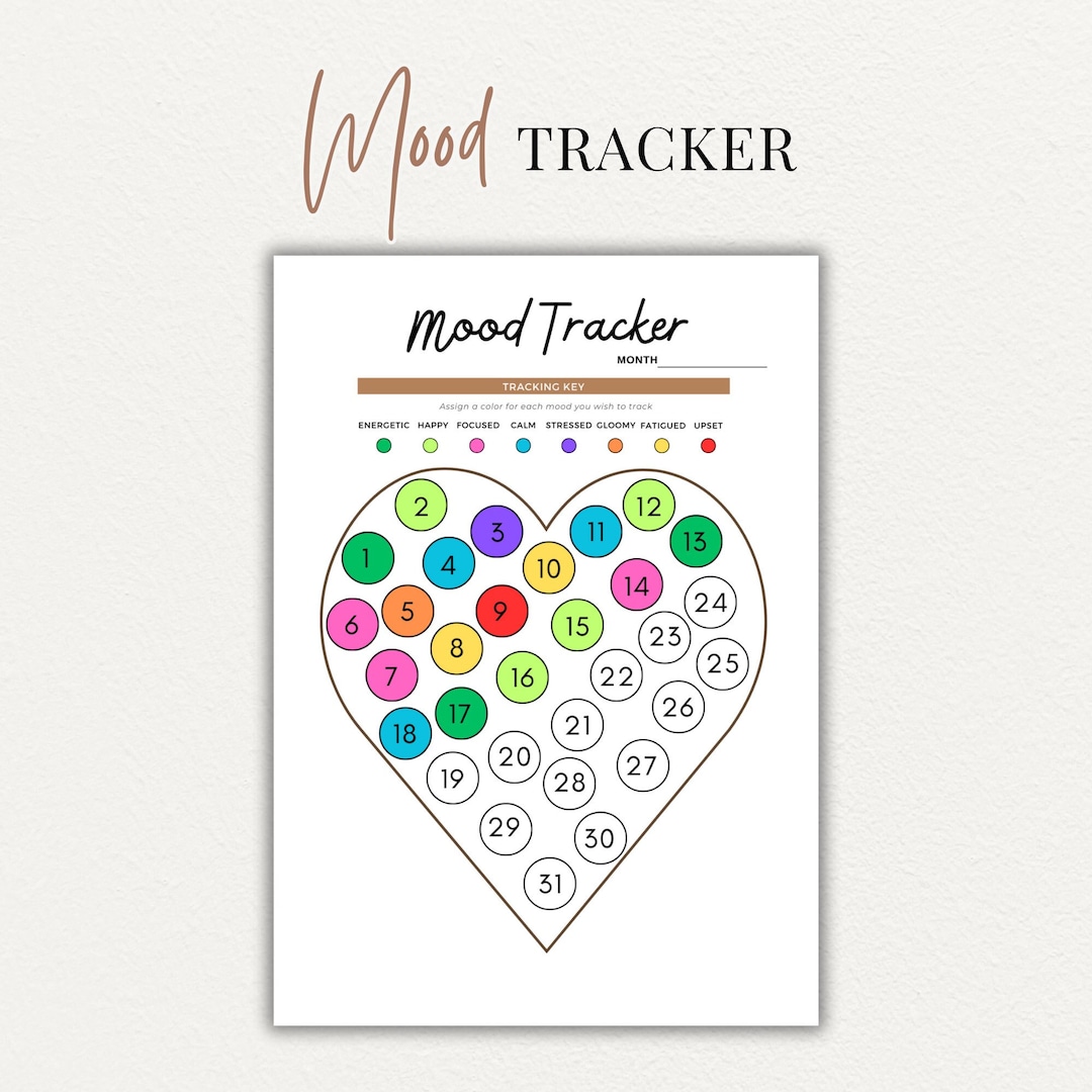Mood Tracker A5 Journal Page PRINTABLE Tracker Daily Tracker Daily Mood ...