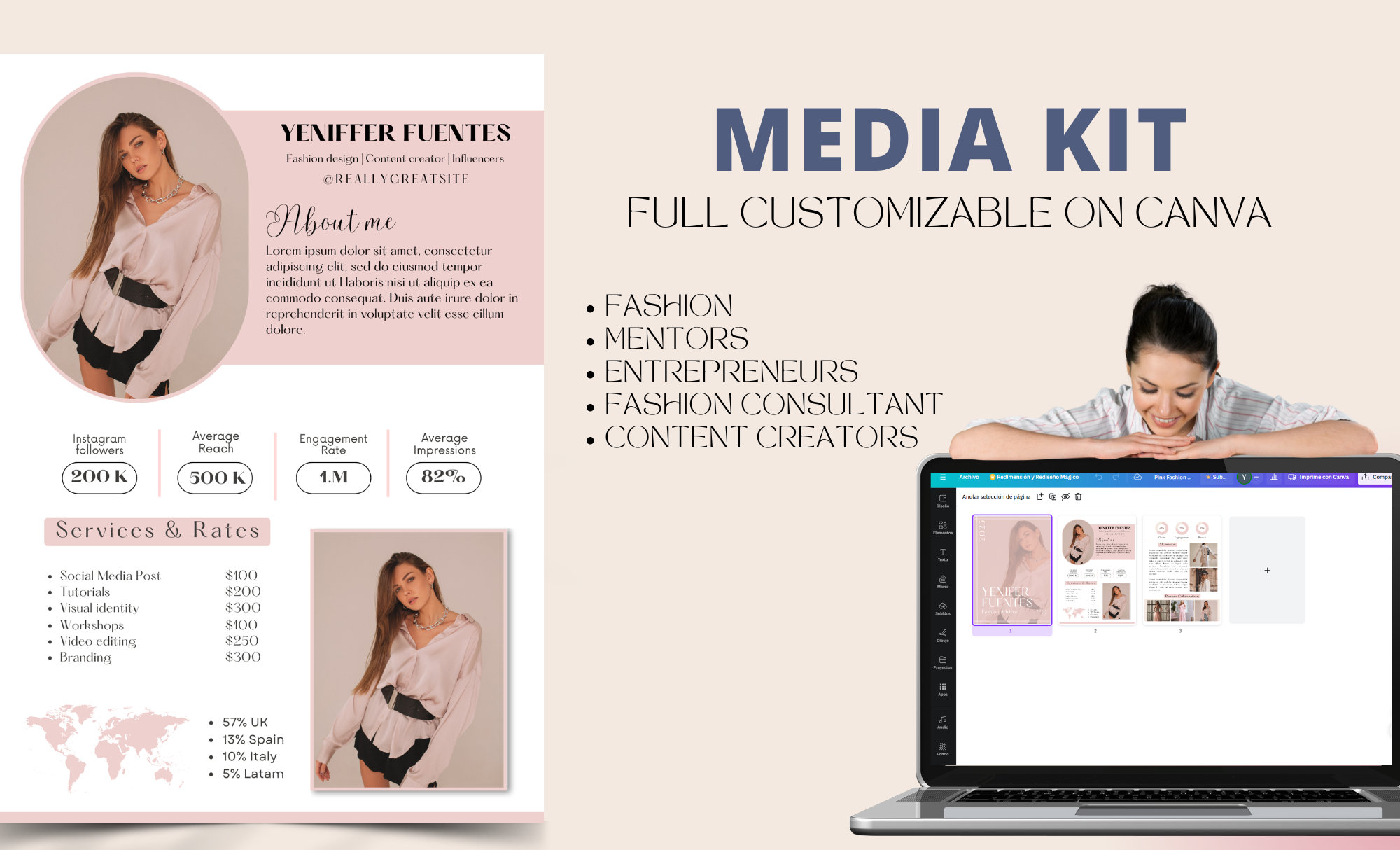 Media Kit Template Media Kit for Fashion Advisors and Influencers ...