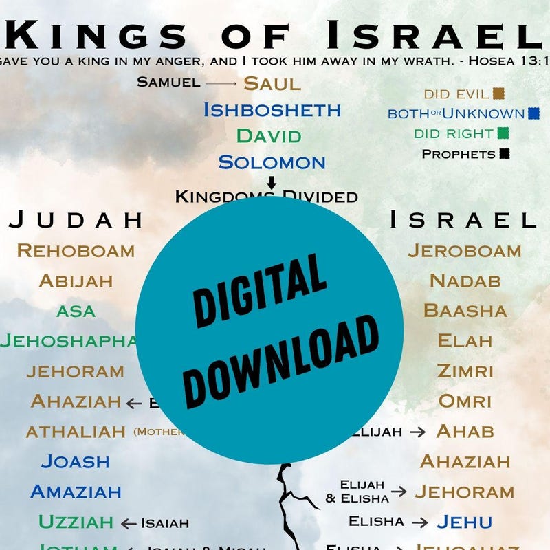 Israels Kings Poster - Etsy