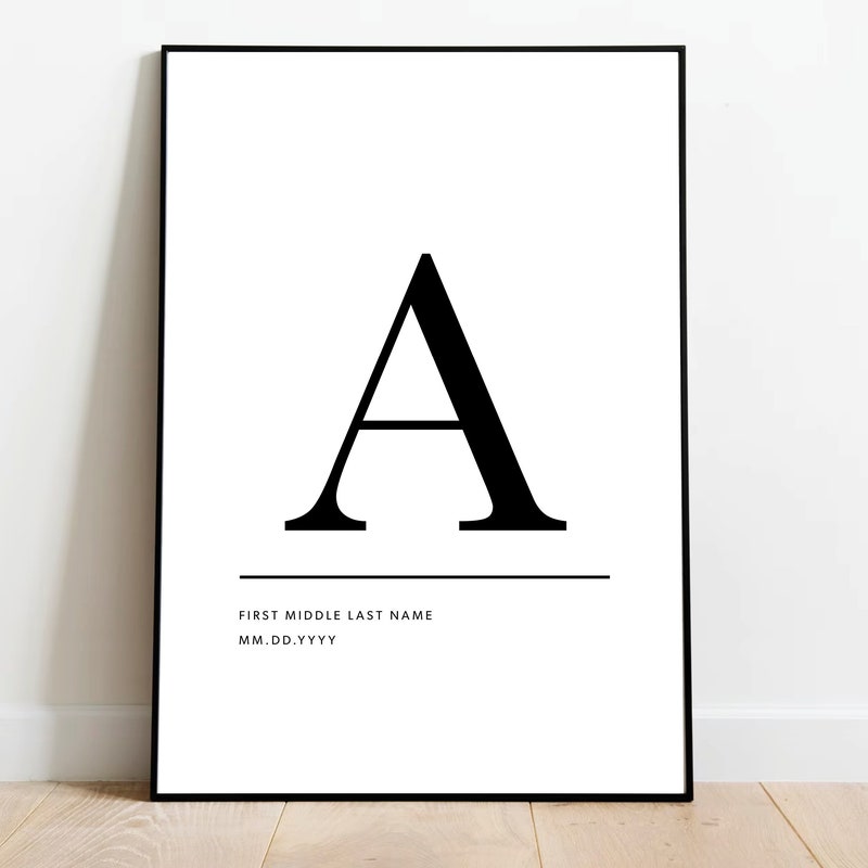 Initial Poster - Etsy