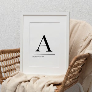 Custom Initial Poster, Initial With Full Name and Birth Date Print ...