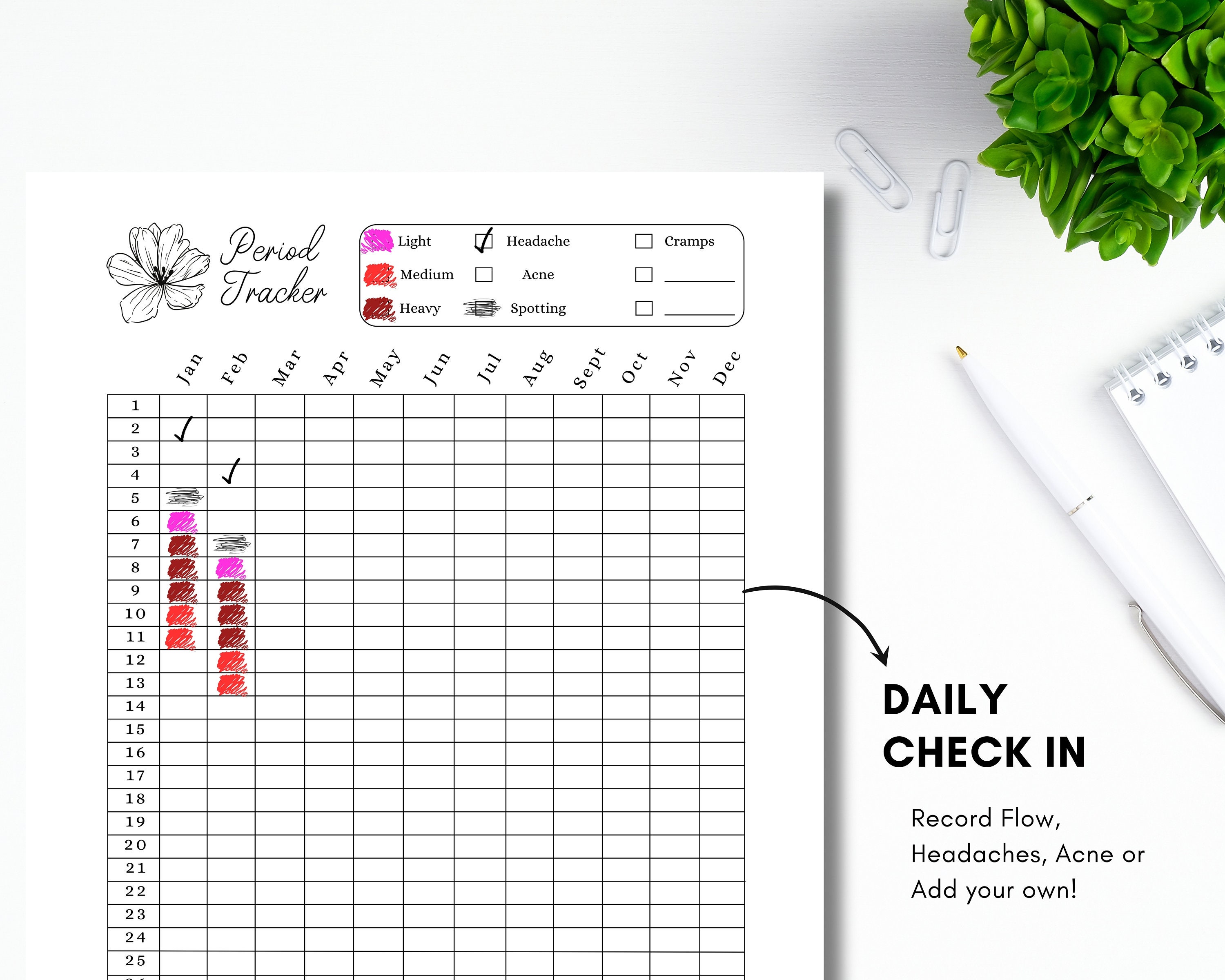 Period Tracker Printable Digital Cycle Log Menstrual Chart Moon Cycle ...