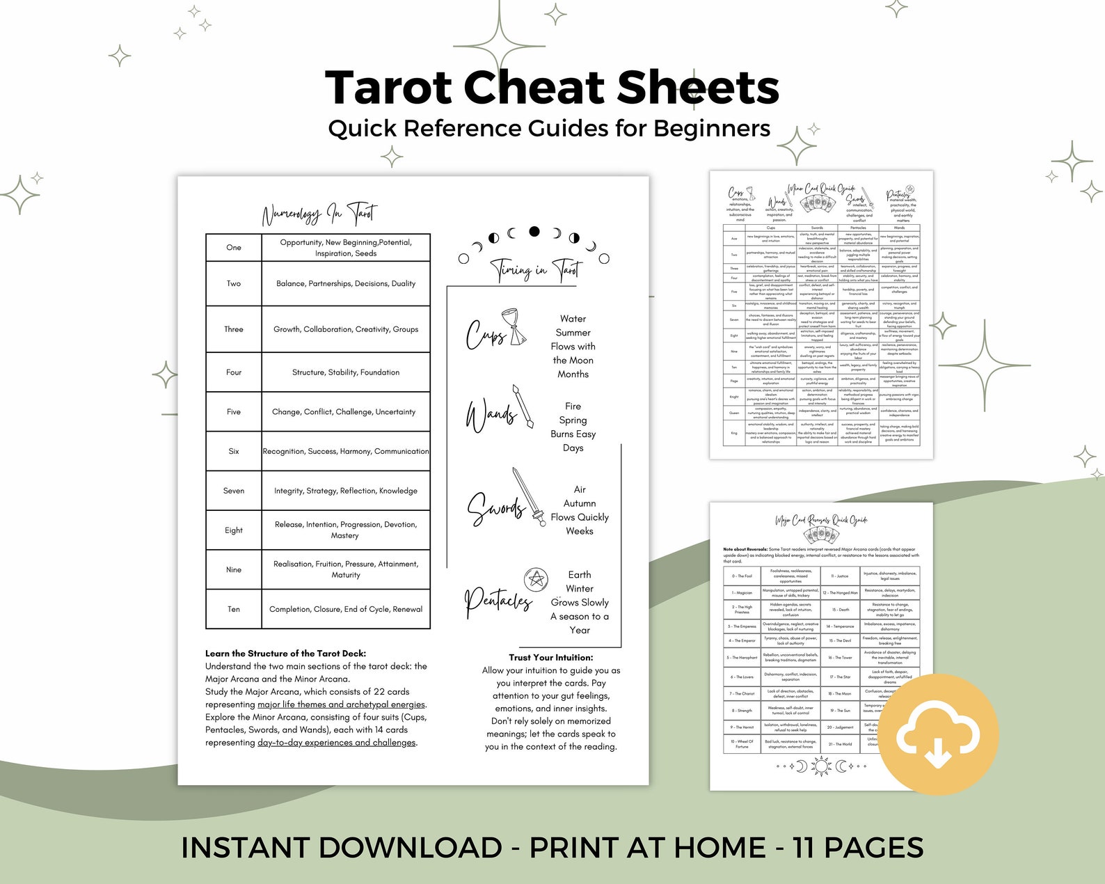 Tarot Cheat Sheet Beginner Printable Tarot Meanings and Study Guide W ...