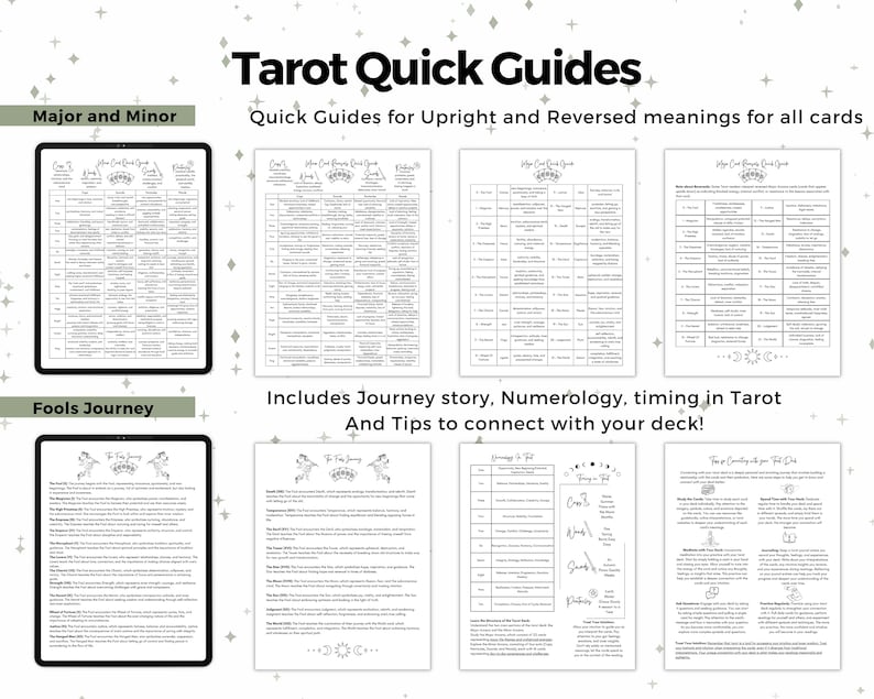 Tarot Cheat Sheet Beginner Printable Tarot Meanings and Study Guide W ...