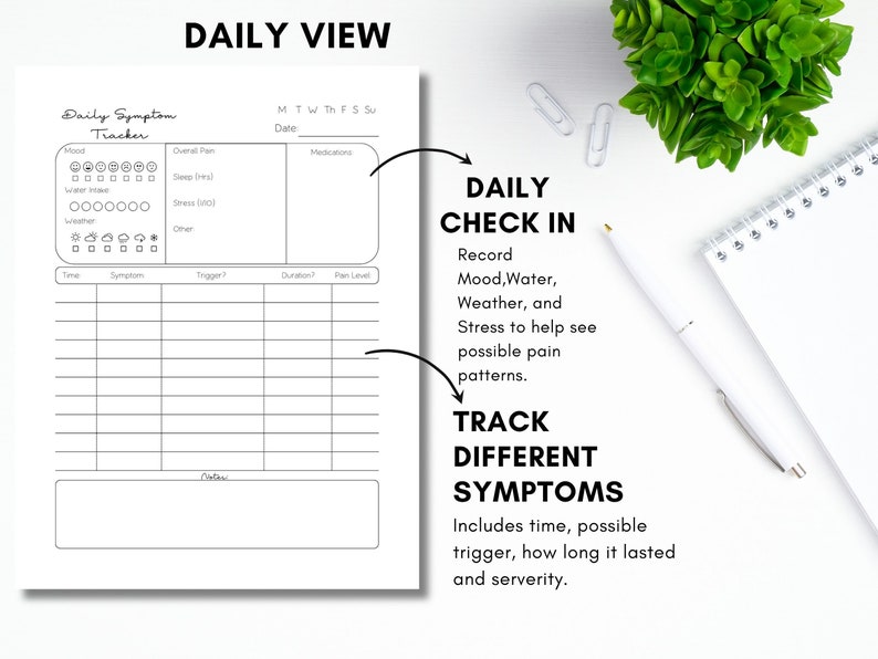 Symptom Tracker, Printable Daily Monthly Pain Log, Chronic Illness ...