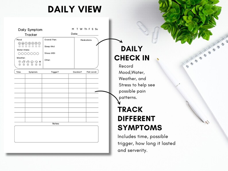 Printable Monthly Symptom Tracker, Fillable Daily Pain Log, Symptom ...
