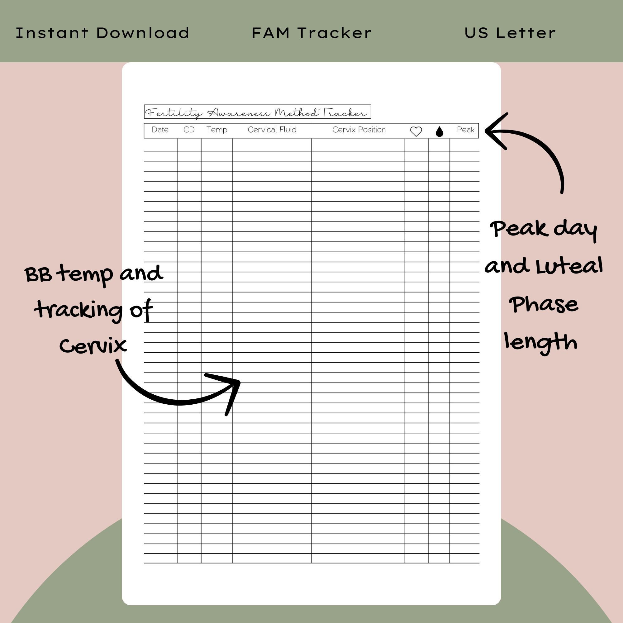 Ovulation Tracking Guide Bundle OPK Strip Tracker Cycle Tracker ...