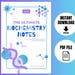 The Ultimate Biochemistry Notes Digital Reviewer Study PDF - Etsy