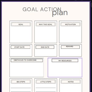 ESD Teacher Made Digital Planner Goal Action Plan Template 1 P Portrait ...