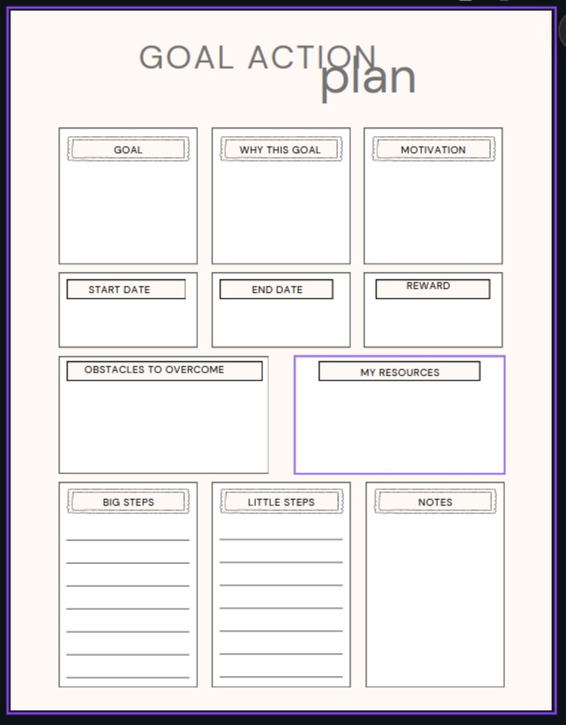 ESD Teacher Made Digital Planner Goal Action Plan Template 1 P Portrait ...