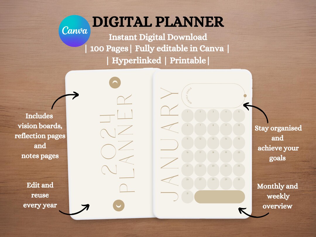 Digital Planner Bundle, Yearly Planner, Monthly Planner, Weekly Planner ...