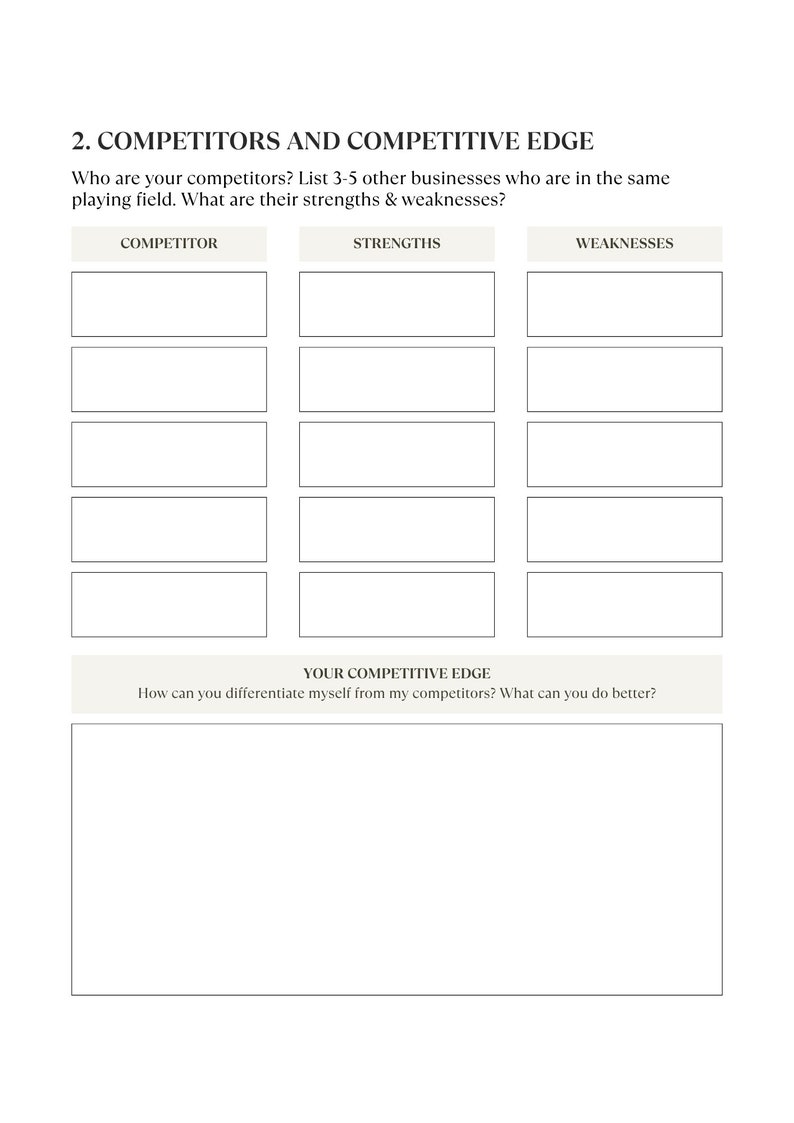 Business Plan Template (18 Pages) Business Planning - Etsy