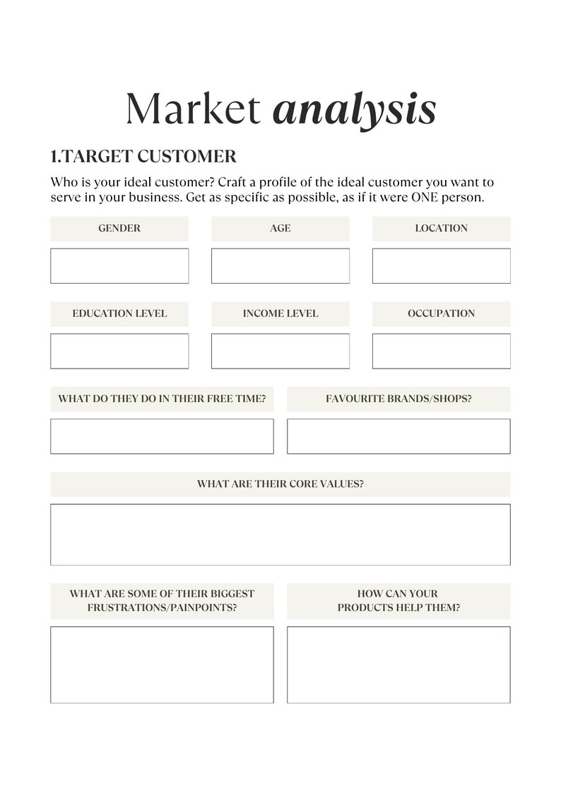 Business Plan Template (18 Pages) Business Planning - Etsy