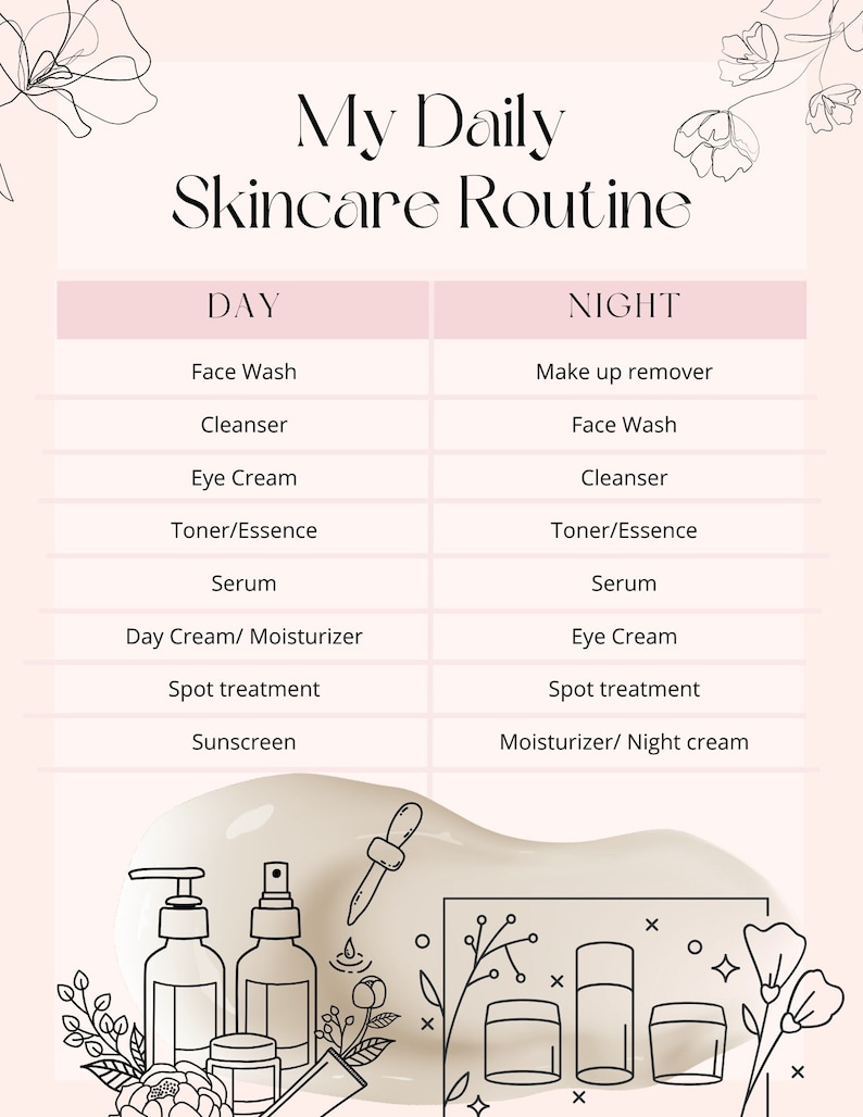 That Girl Ultimate Planner, Daily Planner, Skin Care Planner, Monthly ...