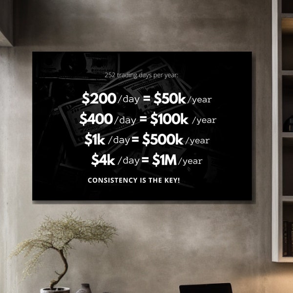 Statistics Poster - Etsy