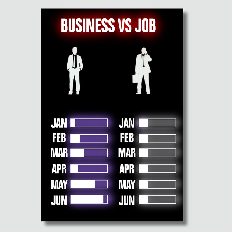 Business Vs Job Motivational Canvas Print, Office Wall Art - Etsy