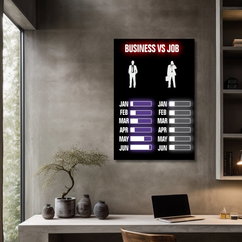 Business Vs Job Motivational Canvas Print, Office Wall Art - Etsy