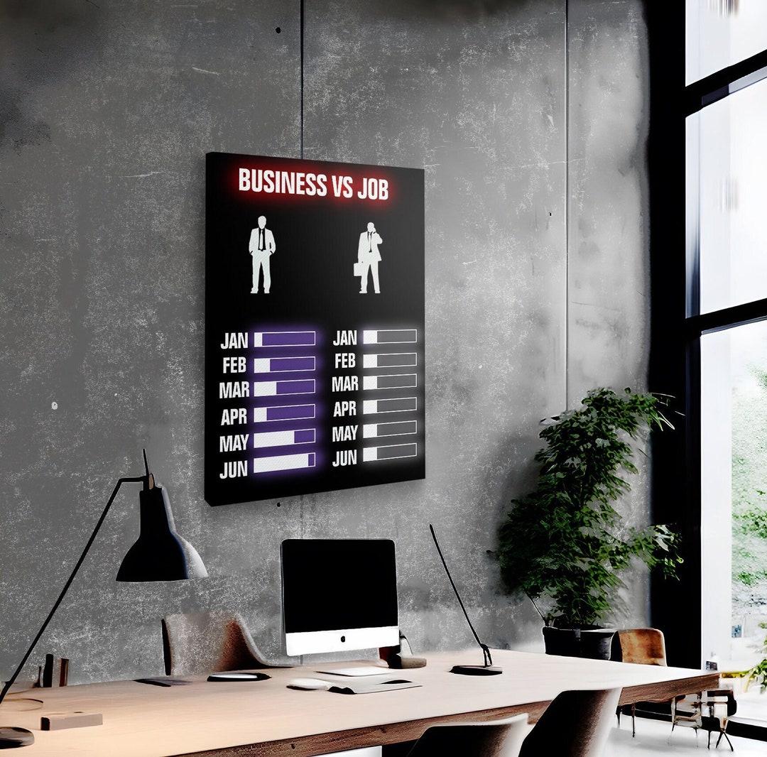 Business Vs Job Motivational Canvas Print, Office Wall Art - Etsy