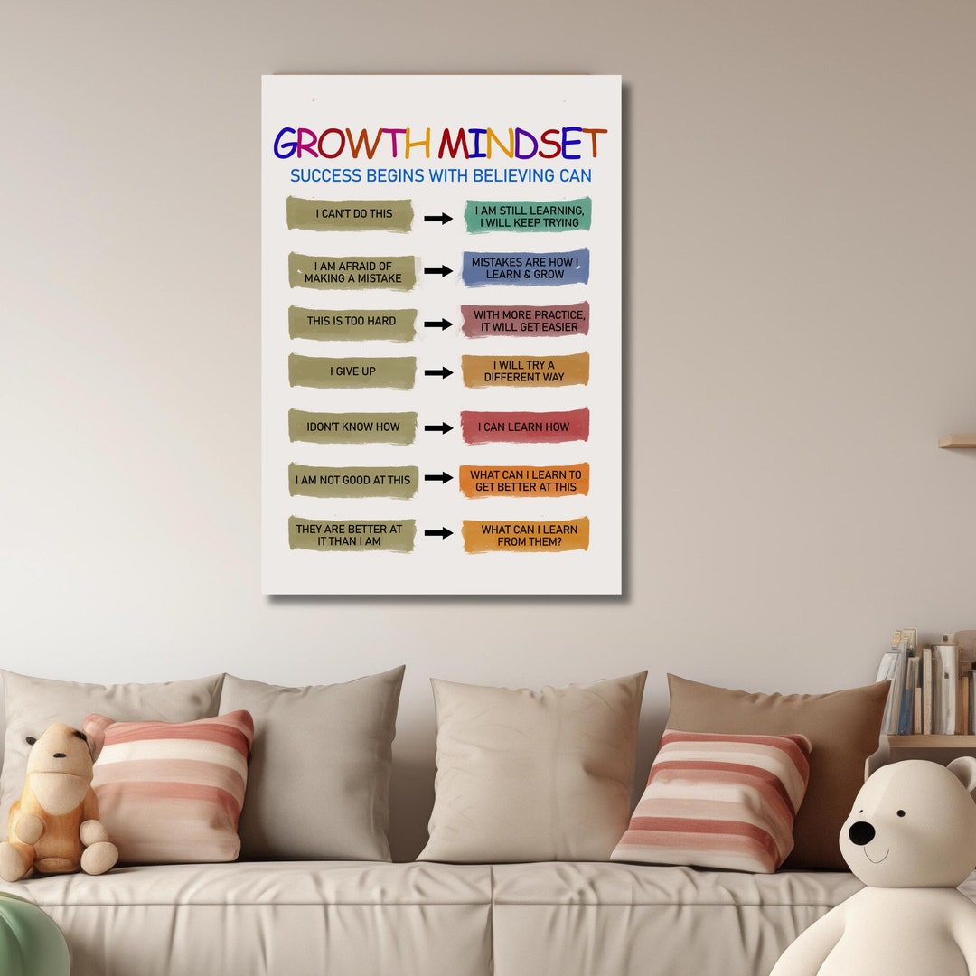 Growth Mindset Art for Kids Hub How Great Thou Art Digital Download ...