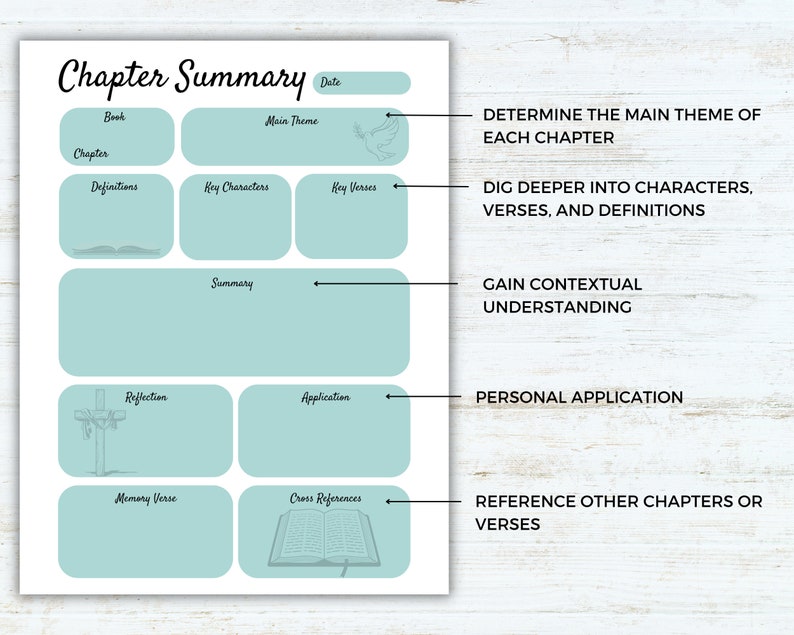 Biblical Chapter Summary Study Guide - Instant Download, Print, or Use ...