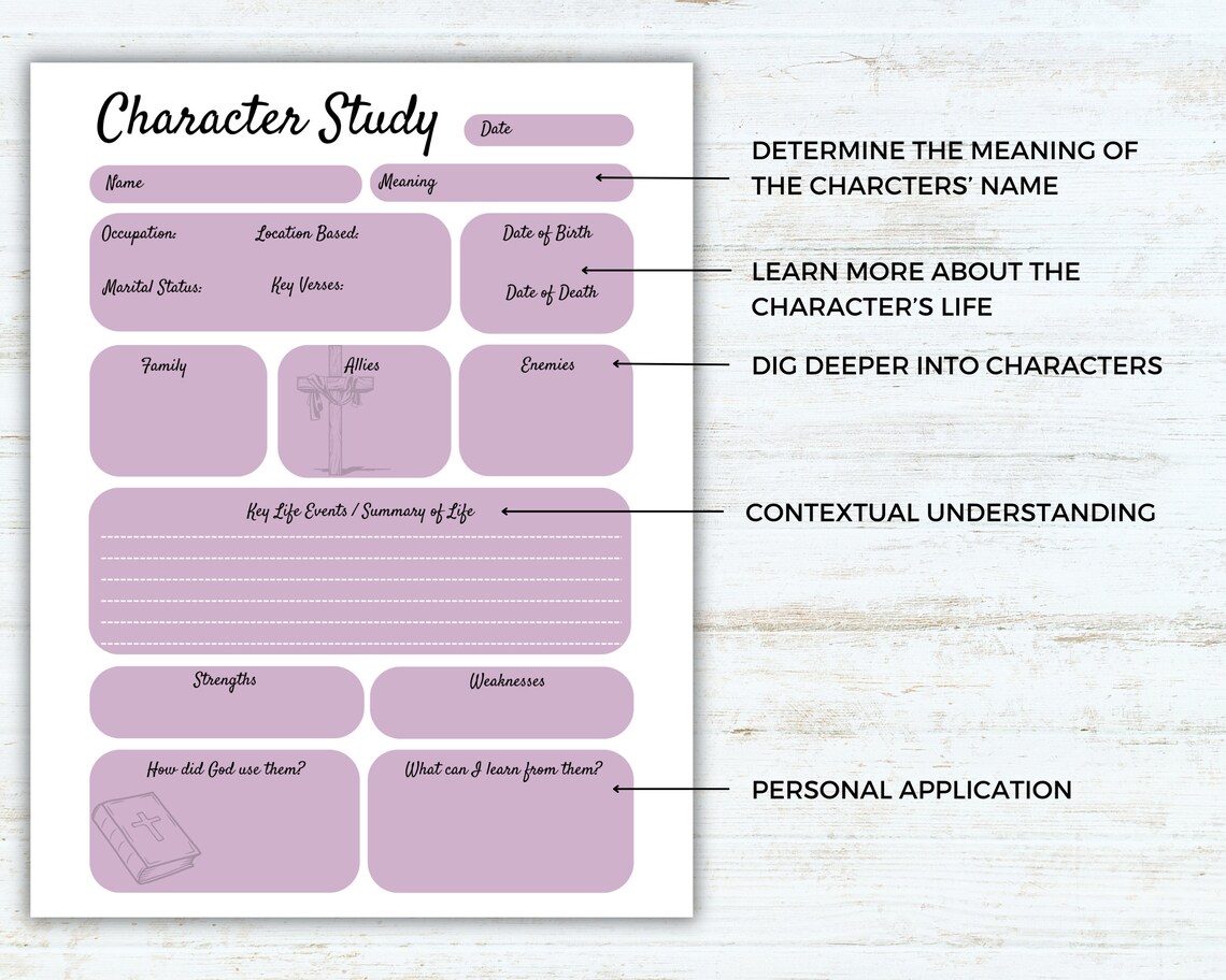 Bible Character Study Template, Biblical Character Study Printable - Etsy