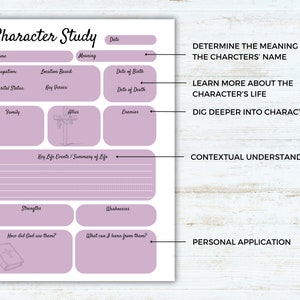 Bible Character Study Template, Biblical Character Study Printable - Etsy
