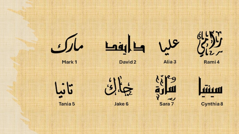 10 Custom Temporary Tattoo Names in Arabic Writing Set of 10. أسم ...