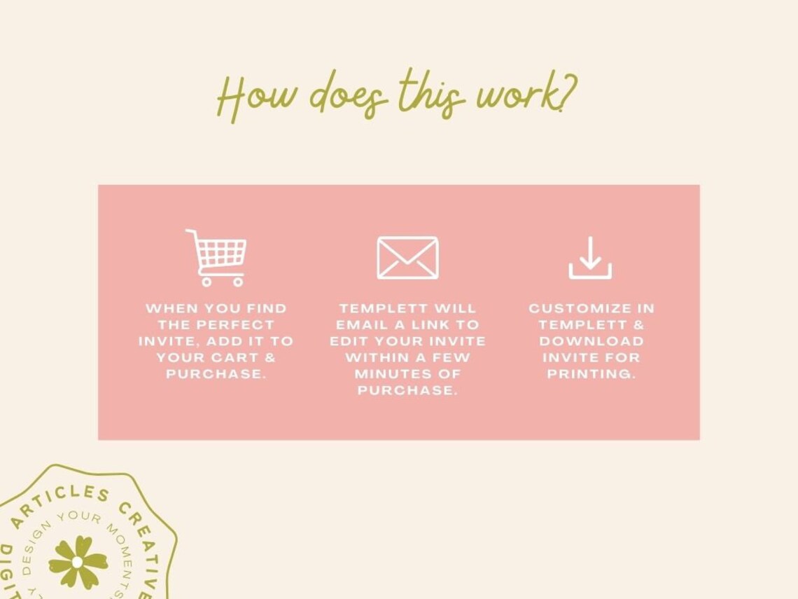 Editable Bubbles Birthday Invitation Instant Download Pastel Bubbles ...