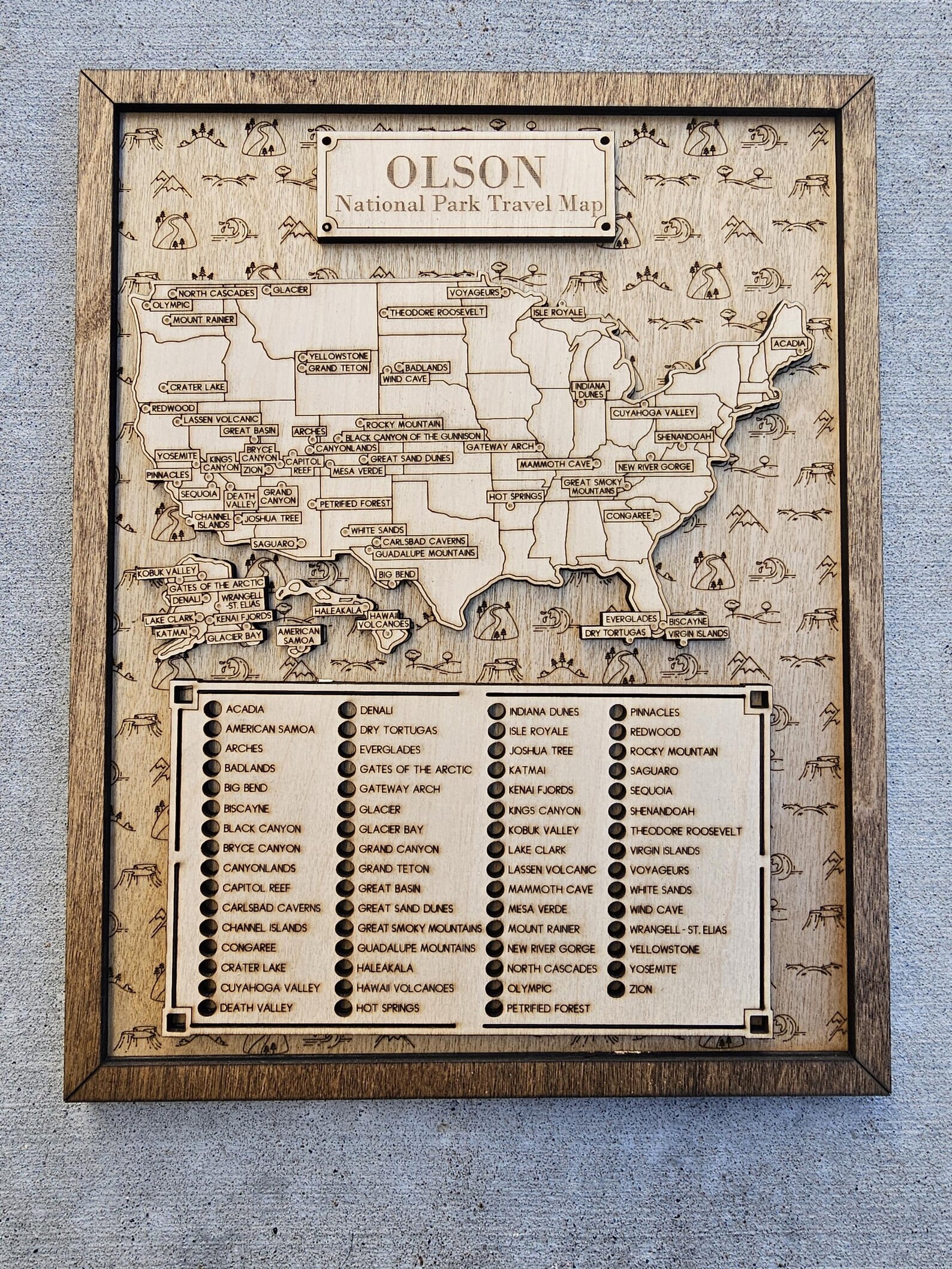 Customizable National Park Travel Map Checklist - Etsy