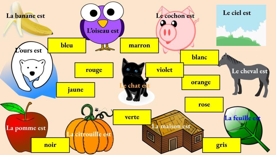 Les Couleurs En Français - French Colors - Drag and Drop Activity for ...