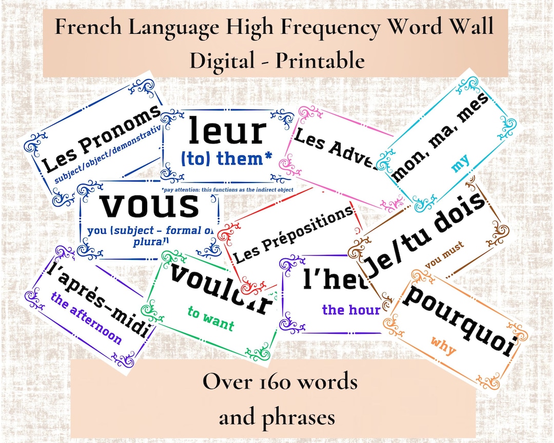 French High Frequency Word Wall Words and Phrases - Language Learning ...
