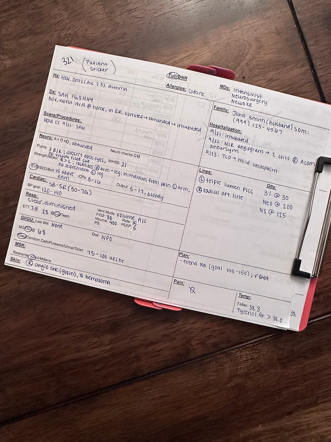 Neuro ICU RN Report Sheet/brain - Etsy