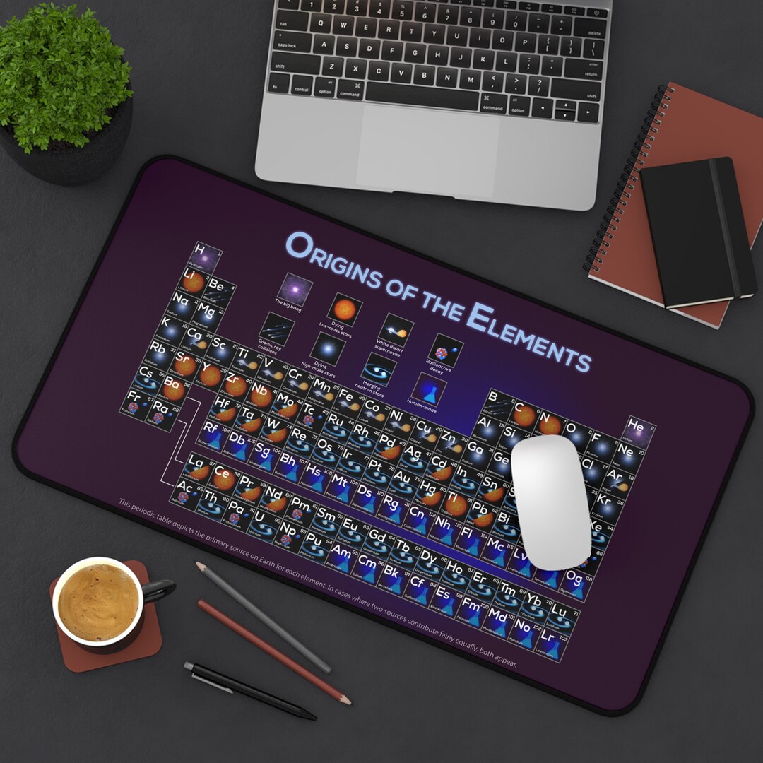 Periodic Table Desk Mat, Origin of the Elements NASA Hemmed Desk Pad ...