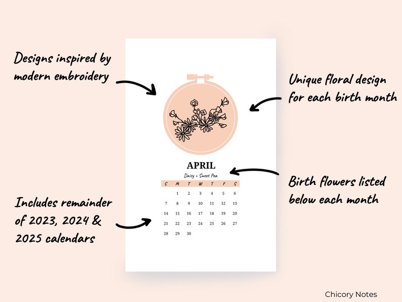 Weekly, Daily Printable Planner Bundle Birth Flower Cover Pages Hand ...