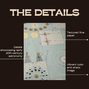 1906 Japanese Solar System Map: Vintage Astronomy Print - Etsy