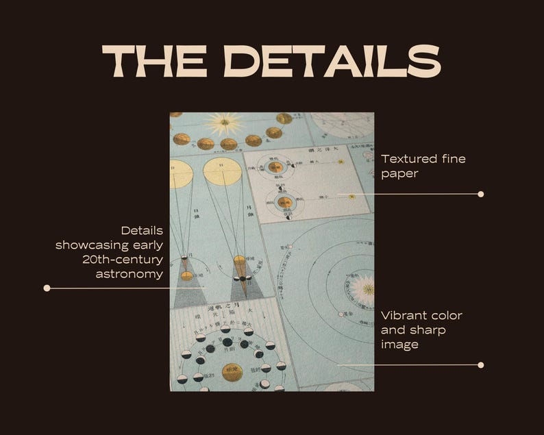1906 Japanese Solar System Map | Vintage Yamane Akisato Astronomy Print ...