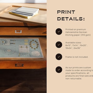 1906 Japanese Solar System Map: Vintage Astronomy Print - Etsy