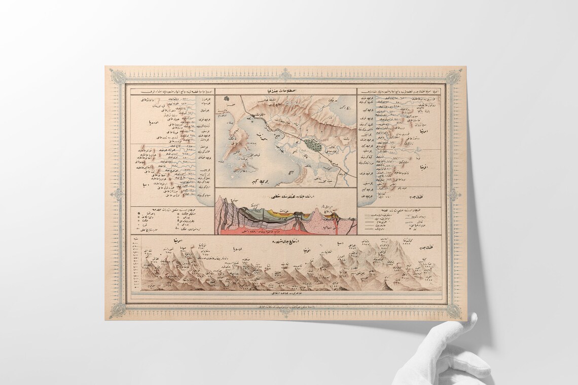 Arab Map of Geographical Terminology Turkish Archival Documents ...