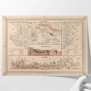 Arab Map of Geographical Terminology Turkish Archival Documents ...