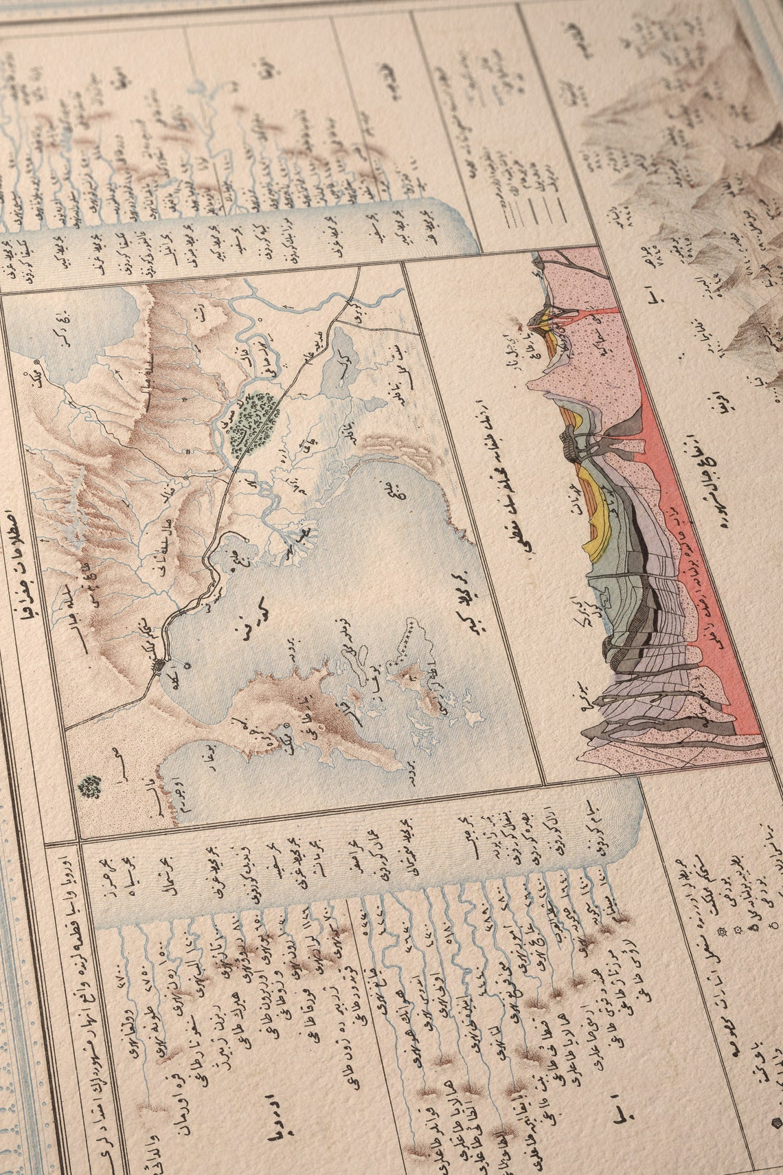 Arab Map of Geographical Terminology Turkish Archival Documents ...