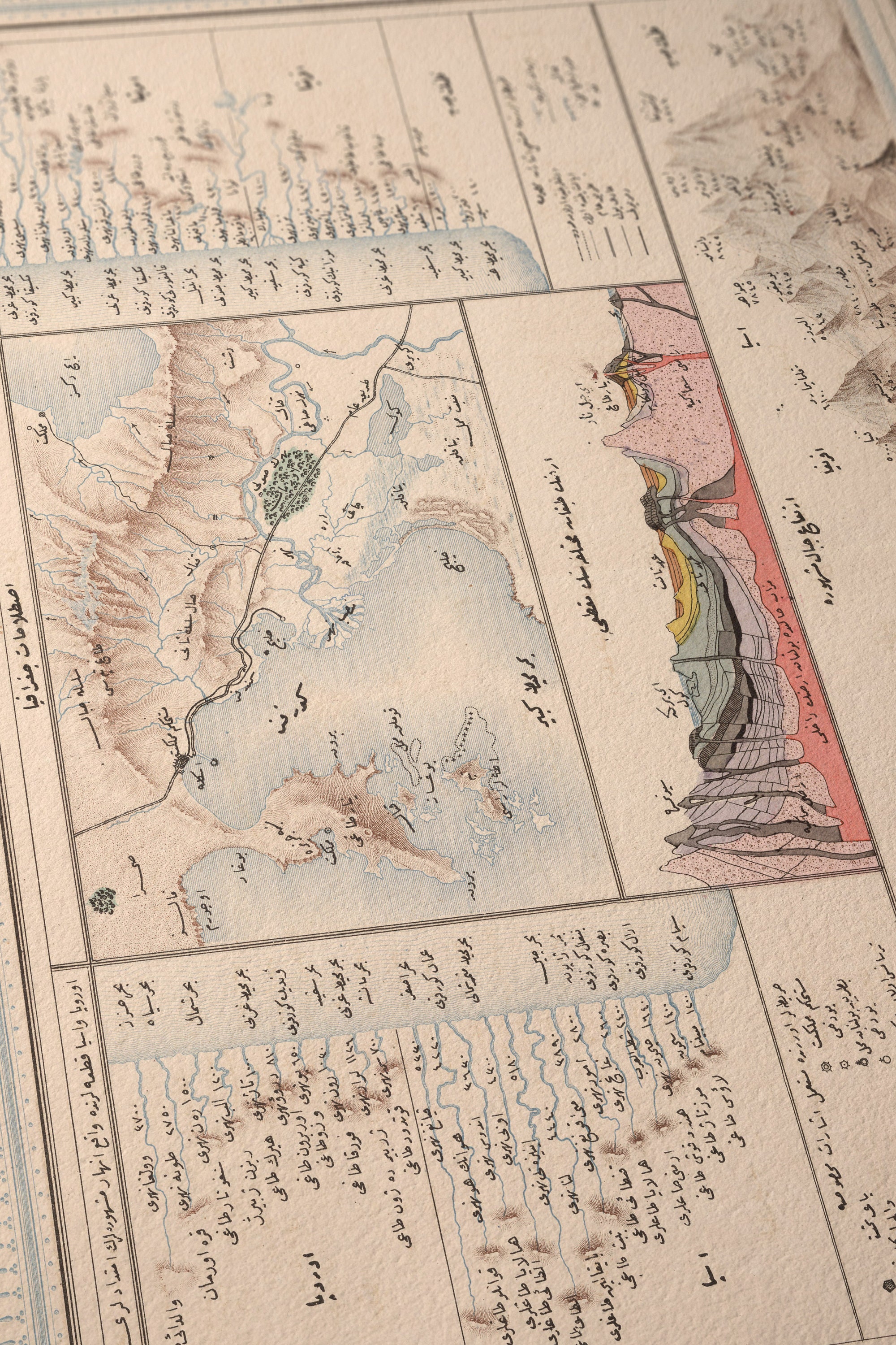 Arab Map of Geographical Terminology Turkish Archival Documents ...