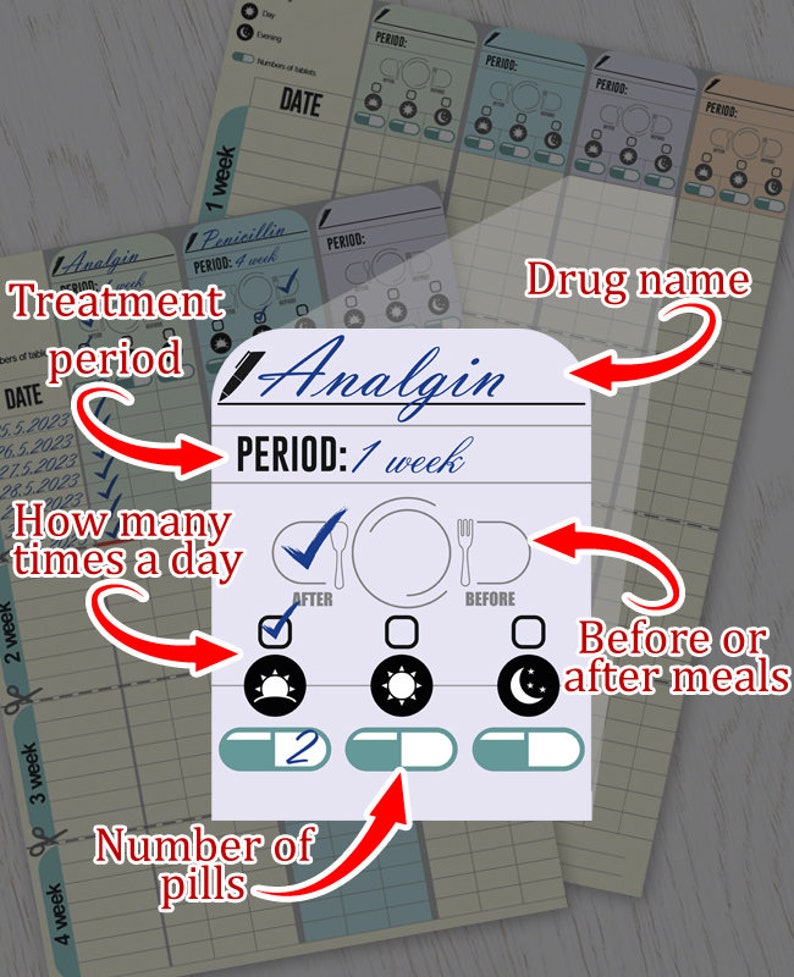 Medication Tracker, Medication Schedule, Pill Schedule, Pill Tracker ...